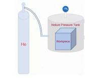 China SFJ-16C Helium Leak Detection Equipment Vaccum Helium Leak Detecor 220V 50Hz for sale