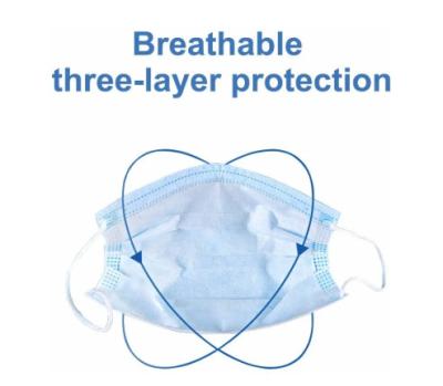 China High BFE 3 Ply Disposable Face Mask Good Filterability With  Soft Lining for sale