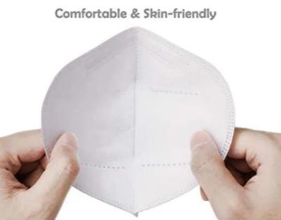 China Disposable KN95 Dust Mask Breathable  Skin Friendly For Outdoor / Office for sale