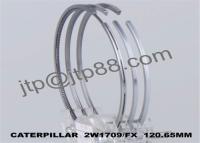 China 4D35 Engine Piston Rings For Mitsubishi Canter Engine Oem ME996628 for sale