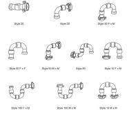 China API 16C Welding Forged Carbon Steel Chiksan Swivel Joints Pipe Connections 2inch 1502 for sale