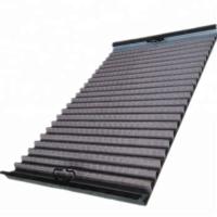 China FLC Series Solids Control Equipment Spares Shale Shaker Screen for sale