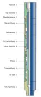 China API 7-1 Downhole Drilling Tools Standard CSJ Super Fishing Jar for sale