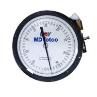 China ISO Drilling Rig Spare Parts Bulk Tank Weight Indicator System Gauge For Oilfield for sale