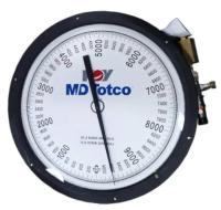 China Bulk Tank Weight Indicator System Drilling Instruments Oilfield Drilling Mud Gauge for sale