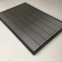China API 13C Standard Shale Shaker Screen / Mate Solid Control Equipment for sale