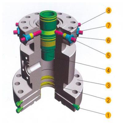 China Well Control Casing Head Spool For Oilfield Wellhead Equipment AISI4130 for sale