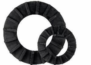 China Push Plate Drilling Rig Spare Parts High Friction Coefficient Clutch Plate for sale