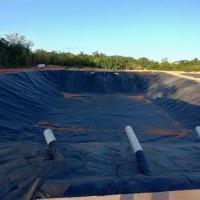 China HDPE Geomembrane Liner 0.5-3.0mm Thickness for Liquid and Gas Storage with 20+ Year Lifespan for sale