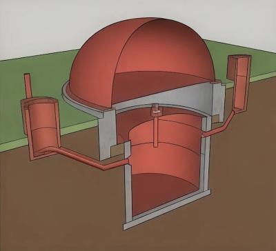 China Biogas Digester Tank PVC TPU HDPE 0.02-0.05 MPa 15-20 Year Lifespan for Organic Waste Fermentation for sale