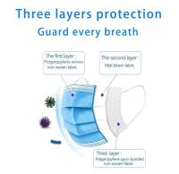 China Medical Fabric Earloop Surgical Face Mask With 95% Filtering Efficiency for sale