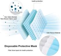 China Air Pollution 3 Layer Adult Face Mask for sale