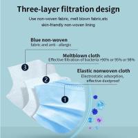 China 10g Protective Fabric Meltblown Non Woven Disposable Mask for sale