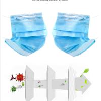 China Blue Bfe95 3ply Filters Breathable Medical Face Mask for sale