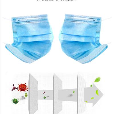 China Blue Bfe95 3ply Filters Breathable Medical Face Mask for sale