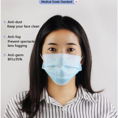 China 17.5 * 9.5 Cm 3 Layers Health Germ Protection Disposable Surgical Masks for sale