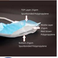 China FDA Breathable 3 Layers Disposable Earloop Face Mask For Surgical for sale