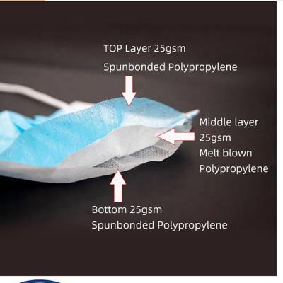 China FDA Breathable 3 Layers Disposable Earloop Face Mask For Surgical for sale