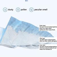China 99% Protection Nonwoven Nose Clip Fda Approved Face Masks for sale