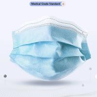China CE / FDA 4 Ply Disposable Earloop Face Mask for sale