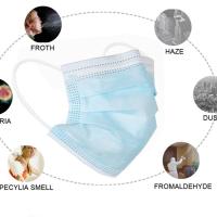China OEM Disposable Health Adult Earloop Surgical Face Mask for sale