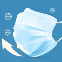 China Highly Fit Blue Disposable Earloop Face Mask With 95% Filtering Efficiency for sale