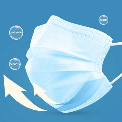 China Highly Fit Blue Disposable Earloop Face Mask With 95% Filtering Efficiency for sale