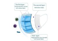 China Bfe 95% Materials Anti Virus Earloop Surgical Face Mask Disposable Protection for sale