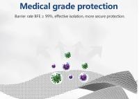 China Adult Protection Oem 95% Disposable Non Woven Face Mask For Hospital for sale