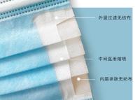 China Non Woven Hospital BFE95 3 Ply Face Mask For Germ Protection for sale