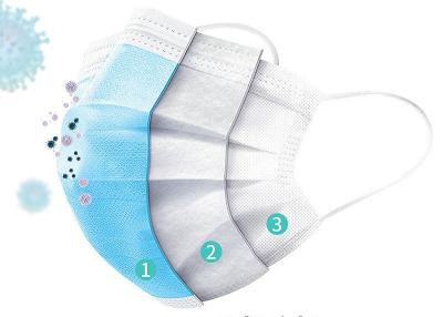 China 95% 3 Ply Earloop Surgical Face Mask Comfortable Material For Complete Protection for sale