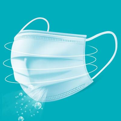 China Elastic Disposable Earloop Face Mask Texture Light for sale
