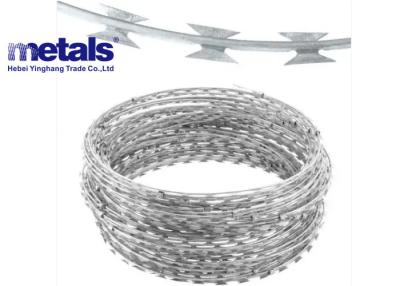 China Razor Barbed Concertina Wire Fence for sale