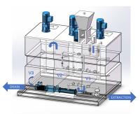 China Poly Pam Powder Flocculant Liquid Mixing Emulsion Polymer Preparation Unit for sale