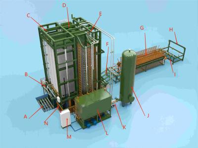 China Single 50-Layer Hot Press Production Line with PLC Control and 200 Ton Capacity for sale