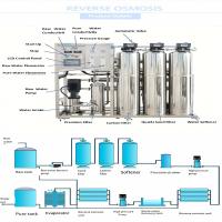 China 0.5t Reverse Osmosis Industrial System For Separation And Purification for sale