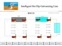 China Hot Dip Galvanizing Production Line with Zinc Kettle & Furnace - 30+ Years Experience in Turnkey Solutions for sale