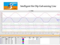 China Hot Dip Galvanizing Production Line with Zinc Kettle & Furnace - 30+ Years Experience in Turnkey Solutions for sale