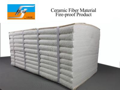 China Fire Proof Ceramic Fiber Products 2-5μm Diameter for Hot Dip Galvanizing Furnace with 1400°C Temperature Rating for sale