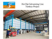China Industrial Automatic Hot Dip Galvanizing Plant Production Line 435-560°C Turnkey Project with Complete Equipment for sale