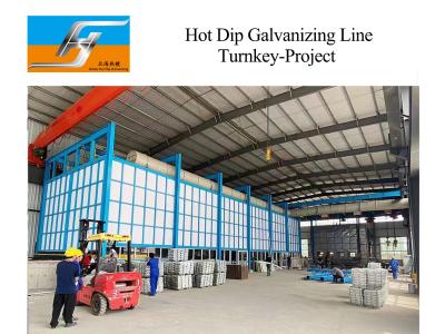 China Industrial Automatic Hot Dip Galvanizing Plant Production Line 435-560°C Turnkey Project with Complete Equipment for sale