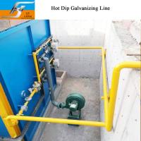China Smart High Efficiency Hot Dip Galvanizing Furnace System with Zinc Kettle Production Line Equipment - 30+ Years Experience for sale