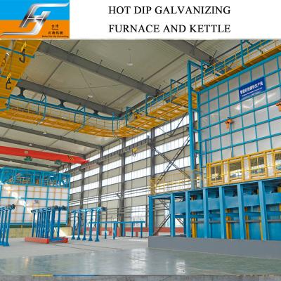 China Smart High Efficiency Hot Dip Galvanizing Equipment Production Line with 12.5m Zinc Kettle Capacity and Environmental Compliance for sale
