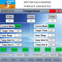 China Smart High Efficiency Hot Dip Galvanizing Equipment Production Line with 12.5m Zinc Kettle Capacity and Environmental Compliance for sale