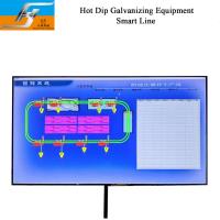 China Automatic Smart Control Hot Dip Galvanizing Plant Equipment with 6m-12.5m Zinc Kettle Sizes and Environmental Compliance Systems for sale