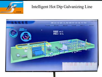 China Automatic Smart Control Hot Dip Galvanizing Plant Equipment with 6m-12.5m Zinc Kettle Sizes and Environmental Compliance Systems for sale
