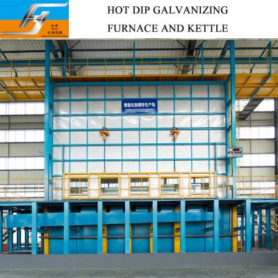 China Environmental Hot Dip Galvanizing Furnace Equipment with 95% Fume Removal Rate and 25 mg/m³ Emission Control for sale