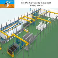 China Automatic Smart Control Hot Dip Galvanizing Line Plant Equipment with Zinc Kettle - Custom Layout Options & Complete Service for sale