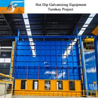 China Hot Dip Galvanizing Furnace Equipment with 95% Fume Removal and 25 mg/m³ Emission Control System for sale