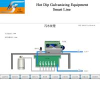 China Hot Dip Galvanizing Wastewater Treatment System with 99% Iron Removal and pH 8-9 Output for Industrial Production Lines for sale